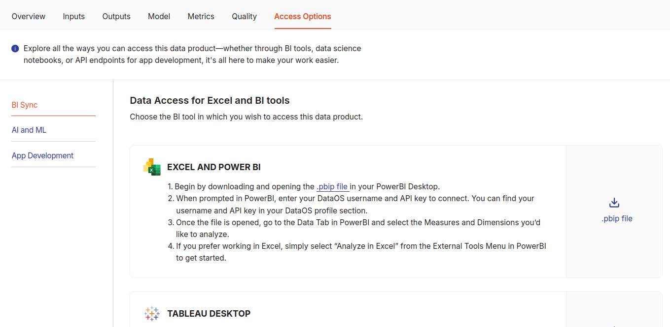 Data Product Hub - All things DataOS